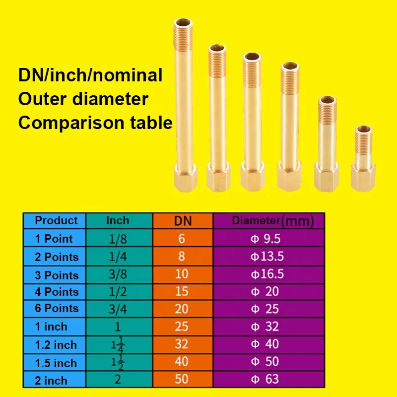 Brass Pneumatic Pipe Fitting And Automatic Brass Thread Extension ...