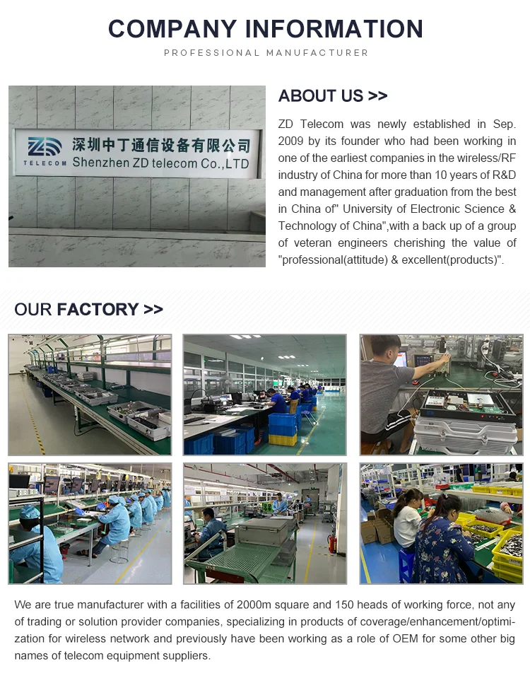 500W Dummy Load - MCB Dummy for IBS Components Termination