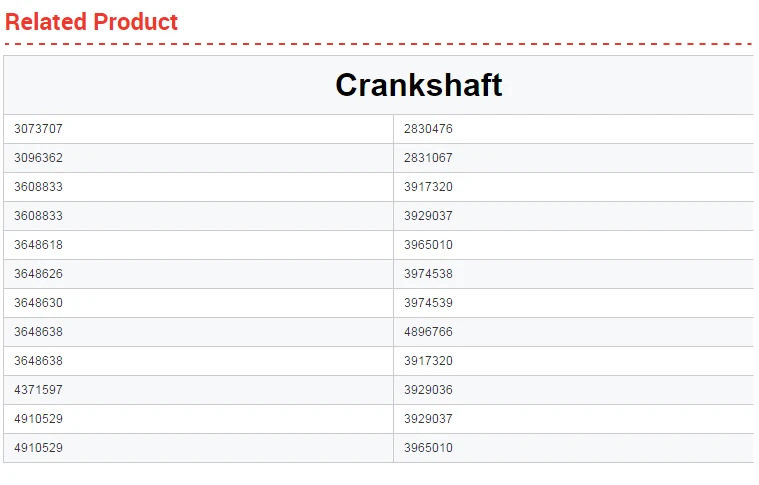 Genuine Cummins N14 Crankshaft 3608833 - Reliable Performance