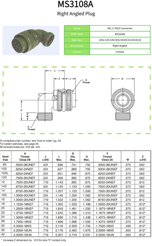 Ms3108 Circular Mil Spec Connector Maojwei Military Connector Ms3108a ...