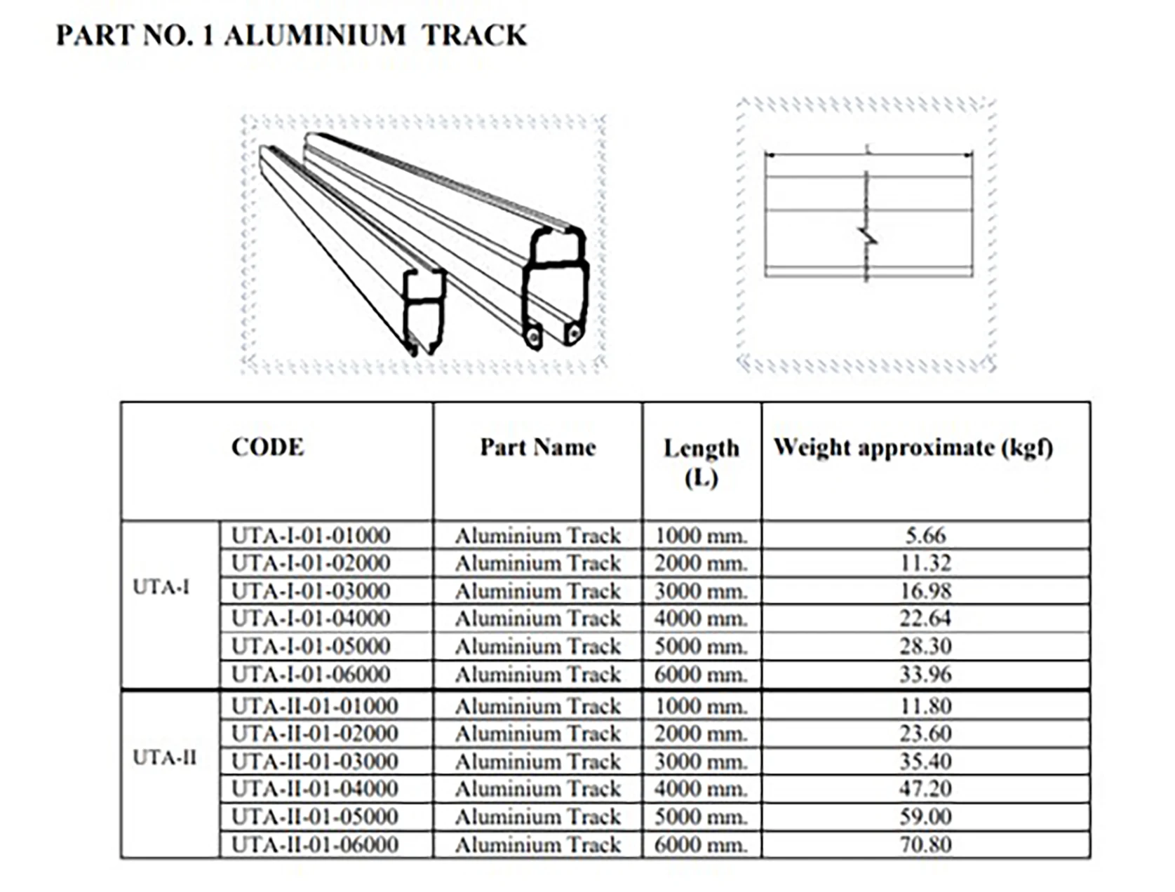 Aluminium Track Uta-i = 1000 Mm. Aluminium Rail Aluminium Track Way ...