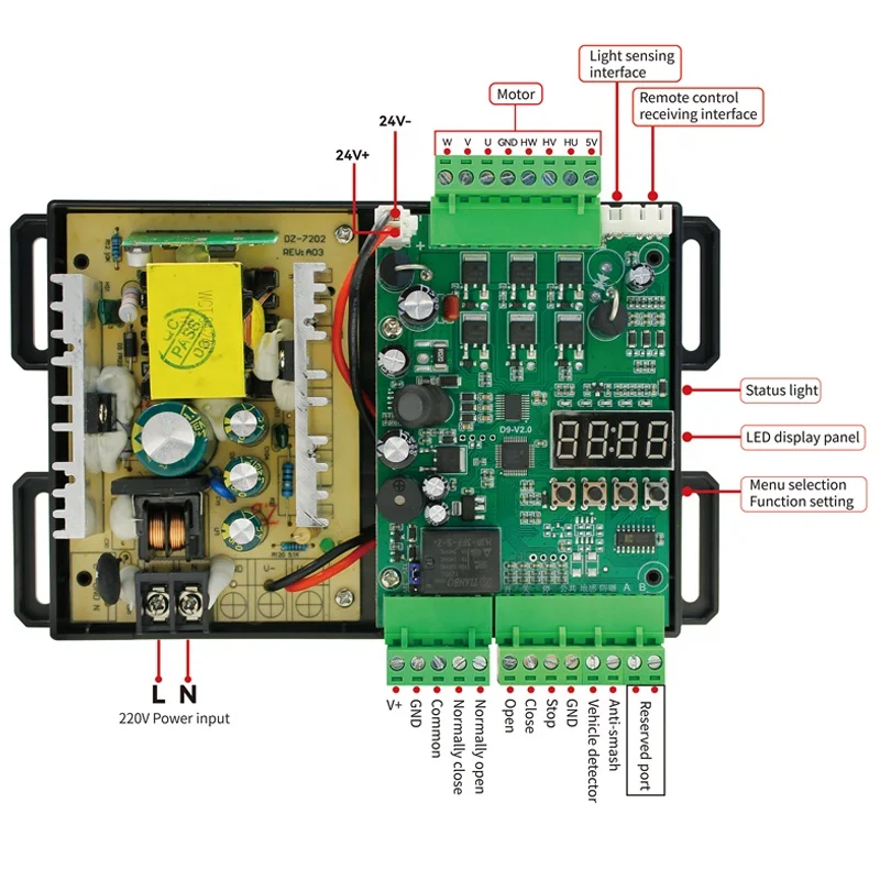Bldc Barrier Gate Control Board For Automatic Traffic Boom Barrier Gate ...