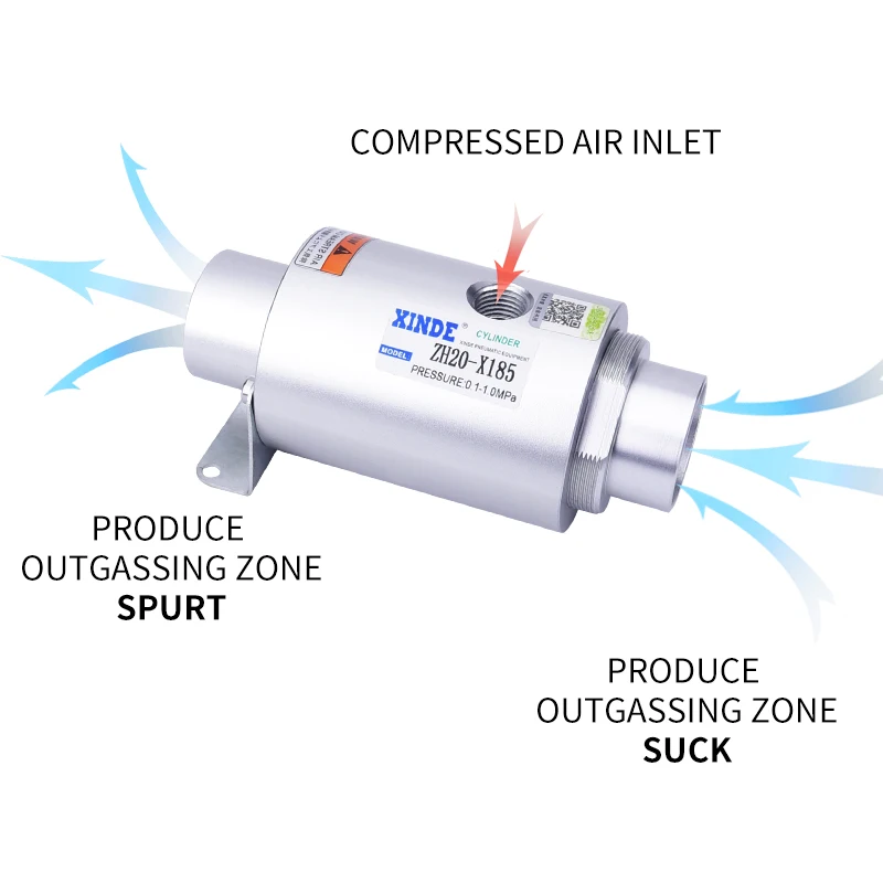 ZH Series Pneumatic Vacuum Conveyor Generator - New Condition