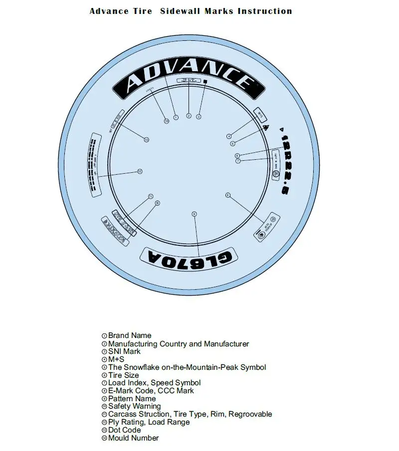 Advance Samson Radial Truck Tires - Durable & Long-lasting