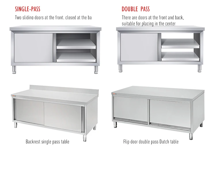Electric Stainless Steel Plate Warmer Cabinet/restaurant Dish Heating ...