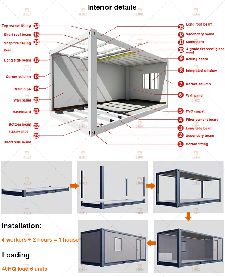 20ft 40ft's military camp container from Container House container from ...