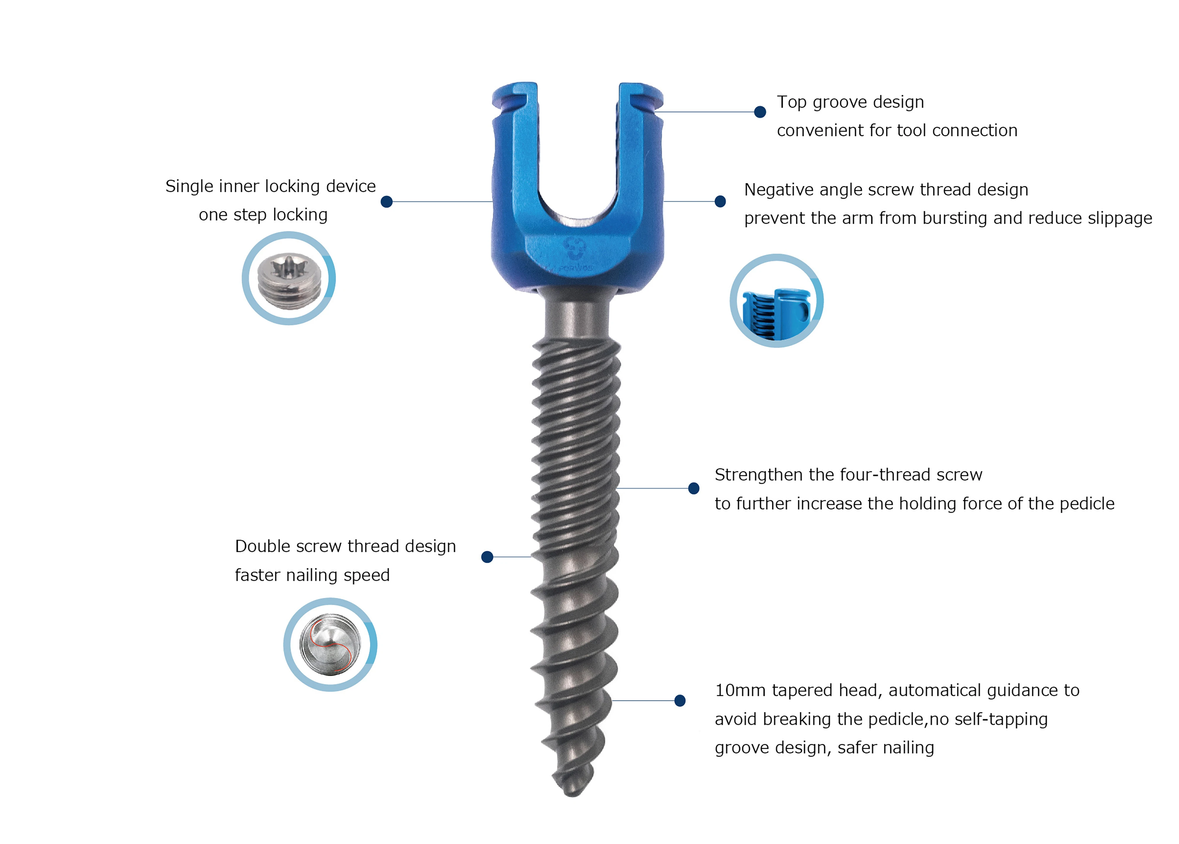 Single Plane Pedicle Orthopedic System Short Tailed Universal Variable ...
