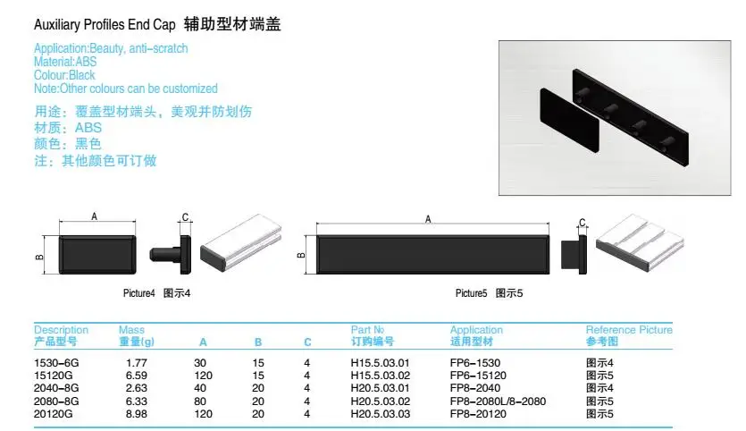 T Slot Aluminum Plastic Strip Covers - Buy Aluminum Strip,T Slot Cover ...