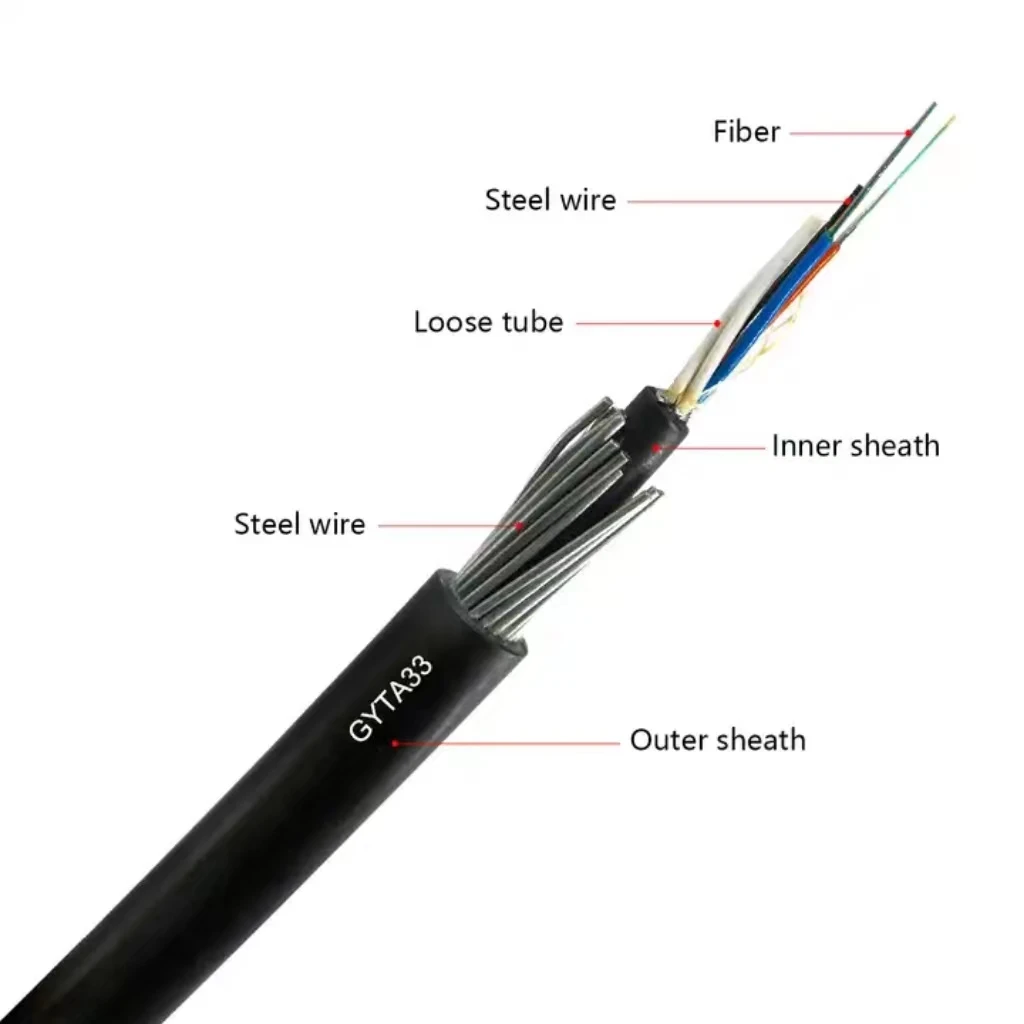 M Outdoor Underground SWA Single Mode Fiber - GYXTY33