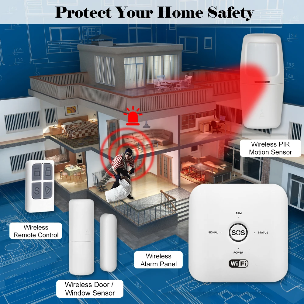 Tuya vita intelligente wifi gsm sistema di allarme senza fili per la protezione di sicurezza ...