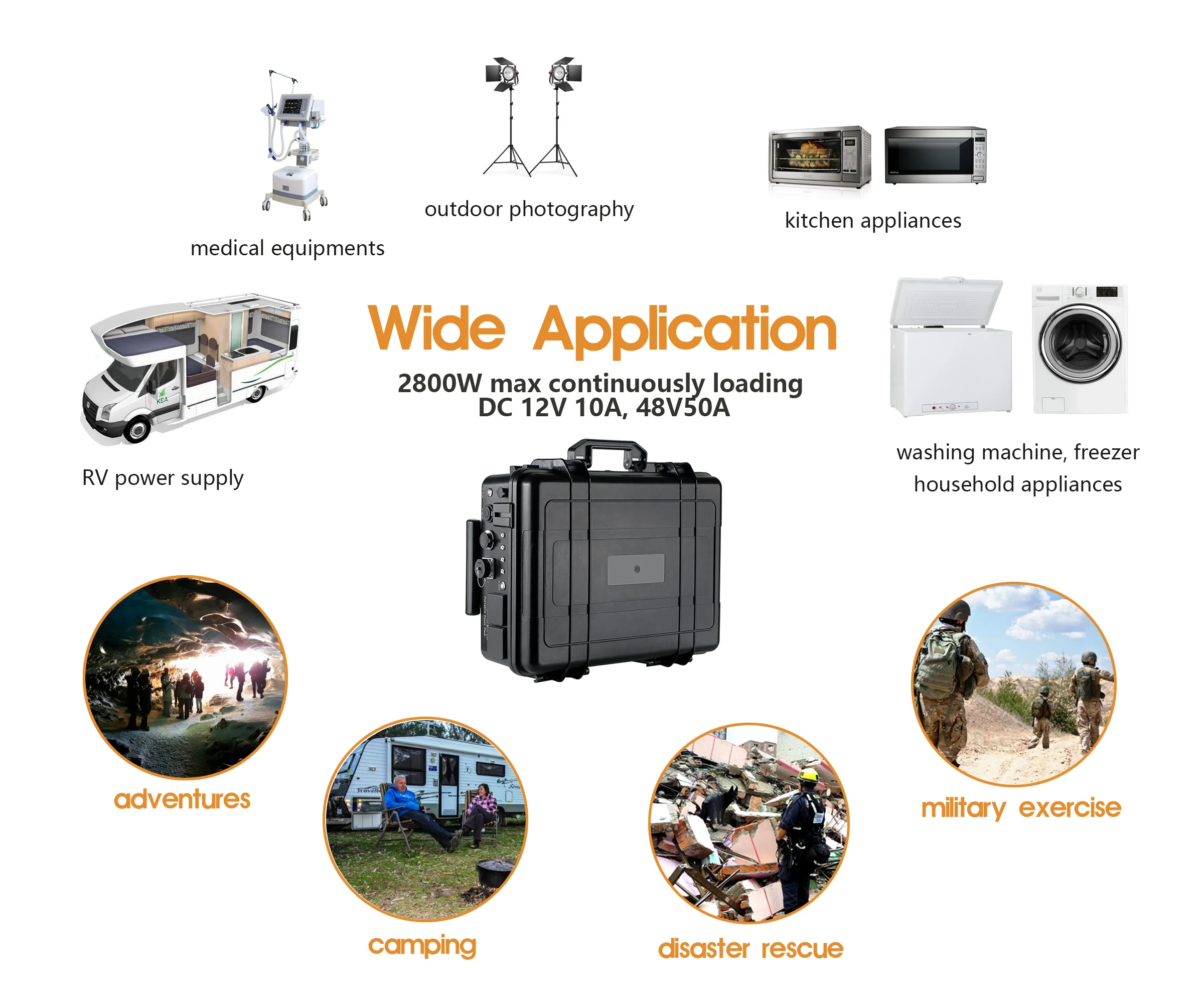 6000 Watt China Solar Power Generators Portable Solar Power Station ...