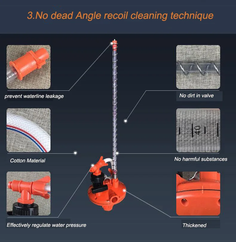 Iherdsman Chicken Layer Cage Pressure Reducing Regulator Valve