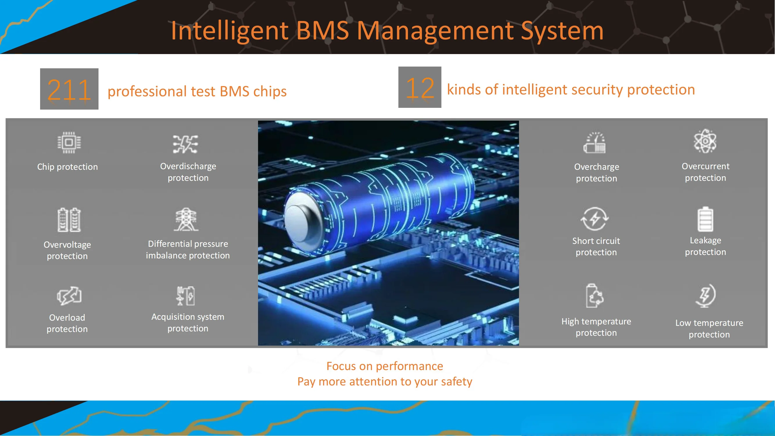 Ske Usb Type C Dc Ac Output Solar Generator 64000wh 1000w Portable ...