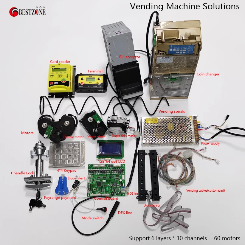 Vending Machine Motherboard - Control Board for Payments