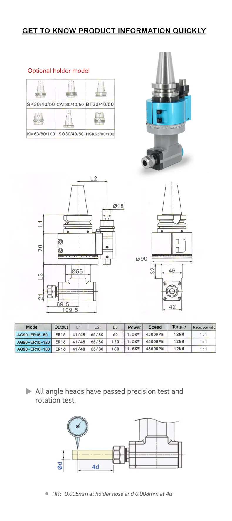 90 Degree CNC Angle Head - Precision Milling Solutions
