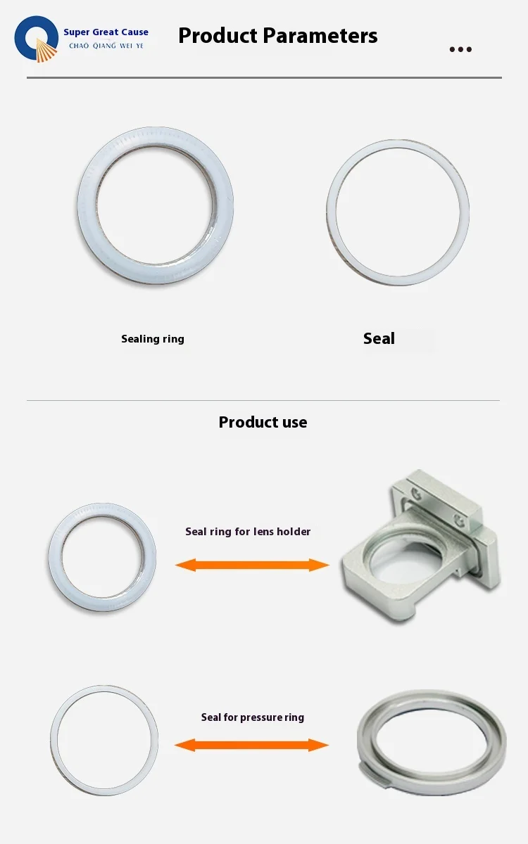 Super Laser Laser Protective Lens Sealing Ring 1064nm Wavelength for ...