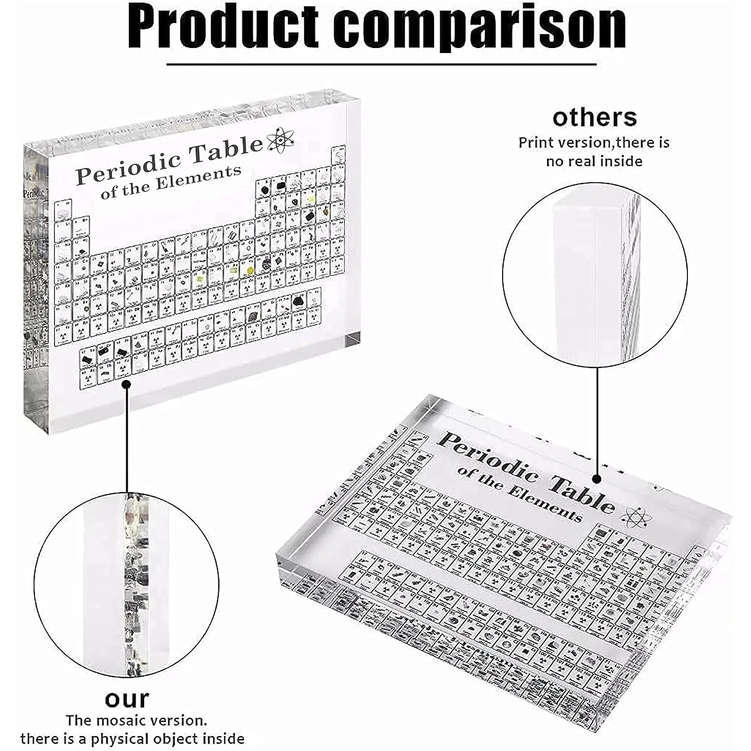 Clear Chemistry Periodic Table Display Stand Acrylic Periodic Table ...