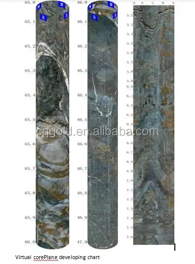 3D Borehole Scanning Camera - Full Wall Imaging Solutions