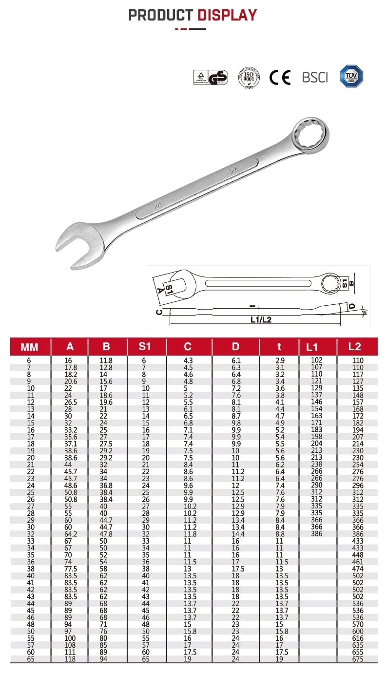 35mm wrench to standard store