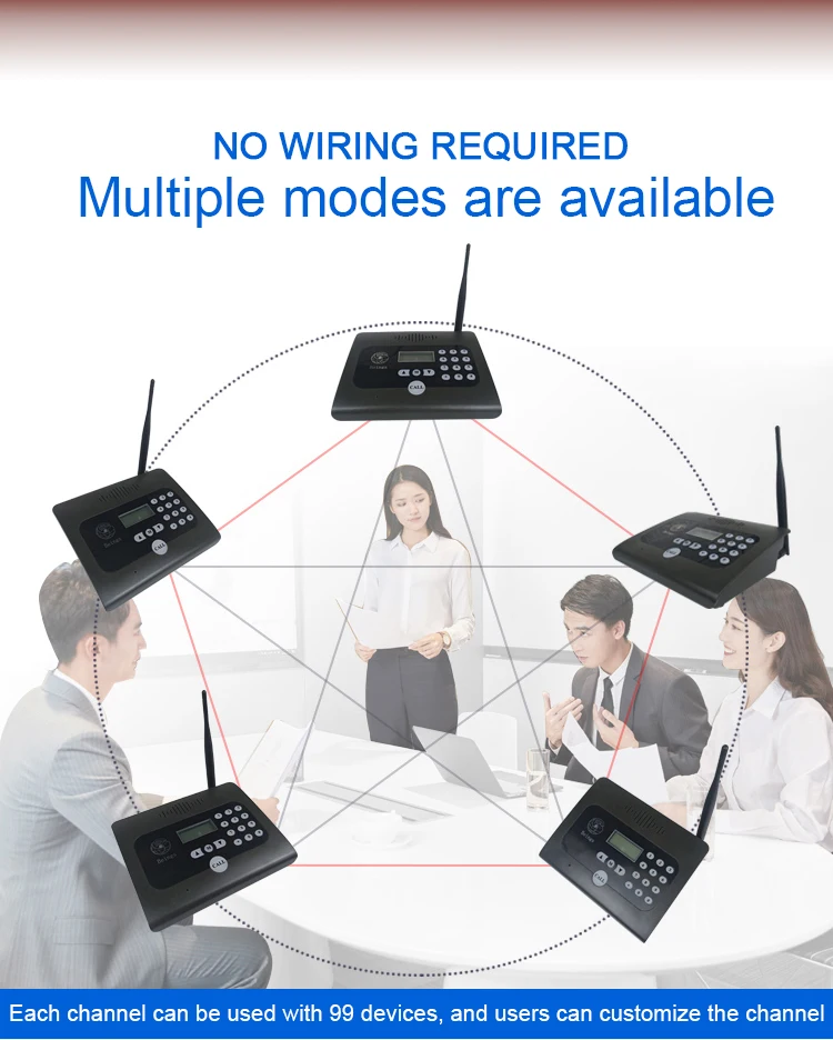 Office Business Pager Indoor Wireless Secretary Boss Two-way Voice ...