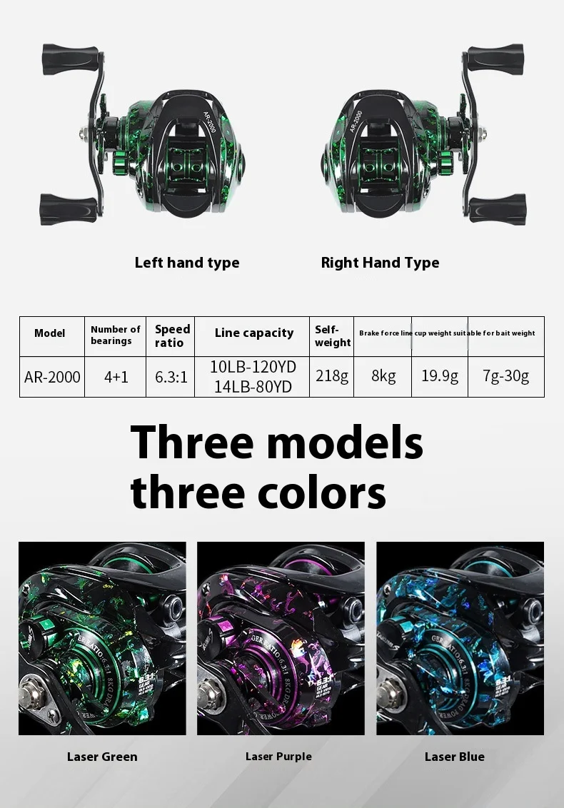 Long-distance Casting Special Black Micro-Object Lua Rod Wheel