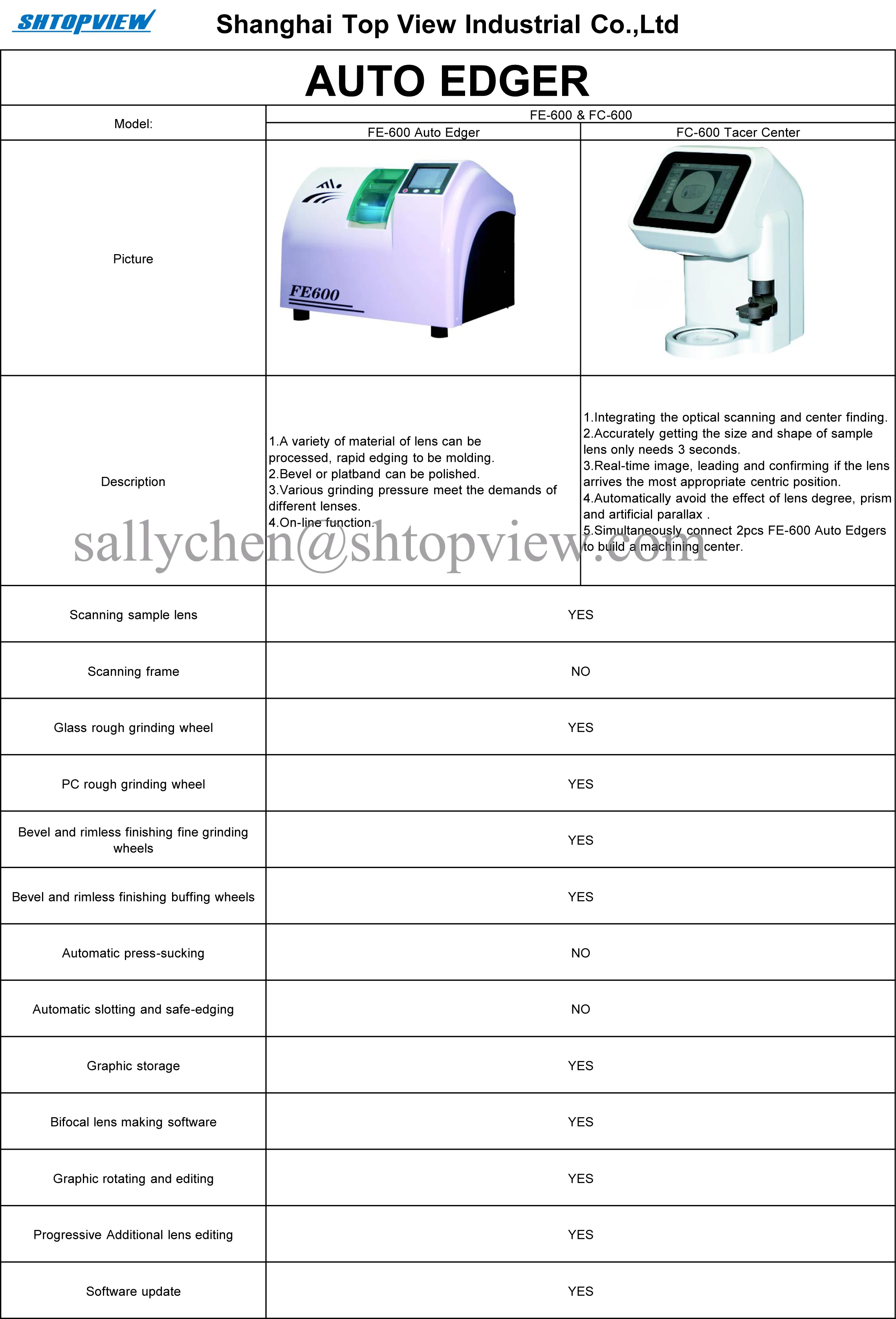 FE600 China Optical 3D Automatic Lens Edger Machine for GL, PC and CR ...