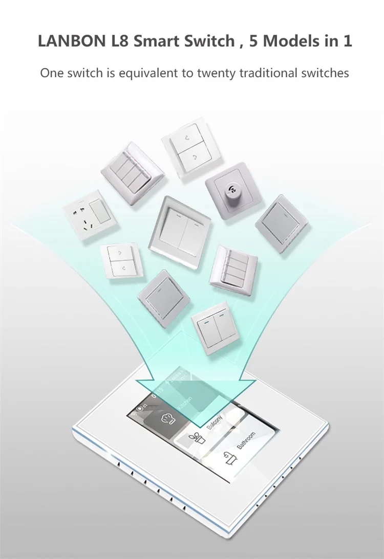 2020 Lanbon L8 Wifi Mesh Switch 1/2/3/gang Curtain And Scene 5modle ...