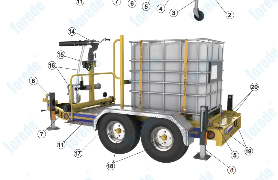 Forede 1000 L Mobile IBC Fire Fighting Foam Trailer for Sale