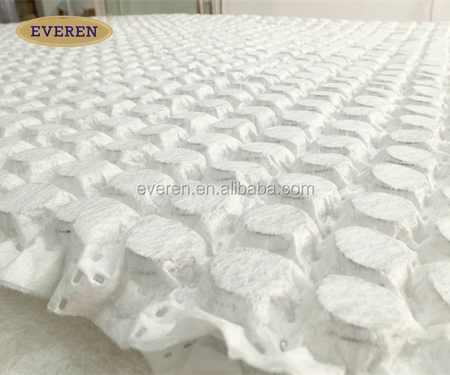 Texas Pocket Springs - Durable and Comfortable Coils