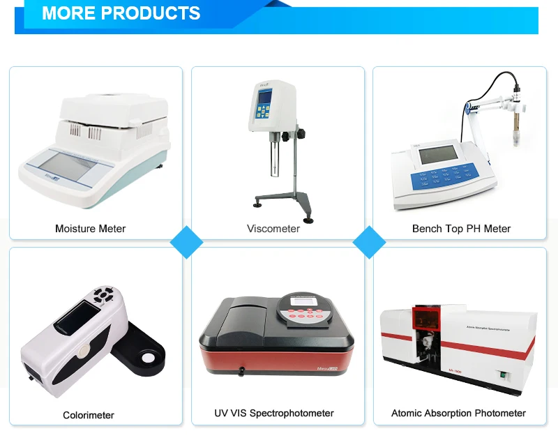 Xrf Mineral Gold Testing Machine - Buy Xrf Gold Testing Machine,Gold ...