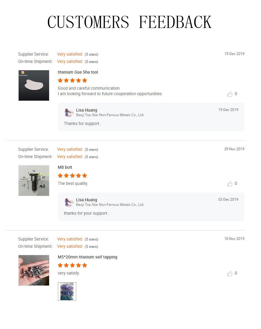 Astm F136 Titanium Cannulated Bar / Rod Titanium Hollow Bar Gr2 Gr5 ...