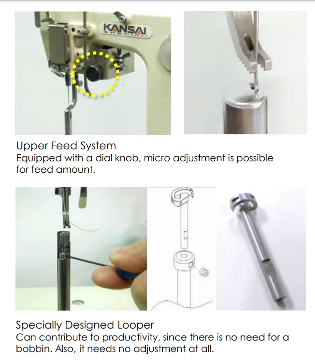 2019 Made Used Kansai SPX Series extra Small Post Bed Double Chain ...