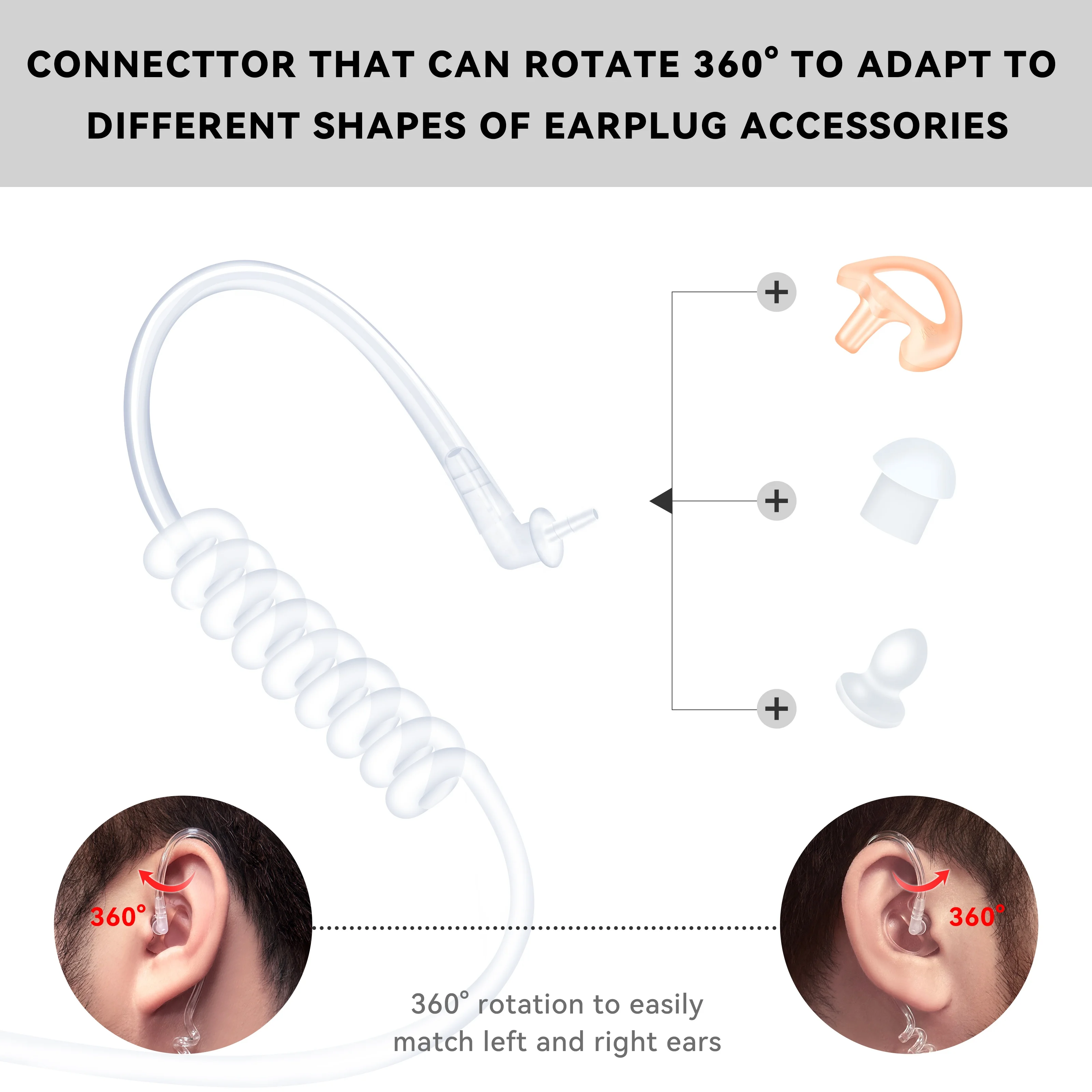 3.5mm Receiver/liste Only Surveillance Earpiece With Clear Acoustic ...