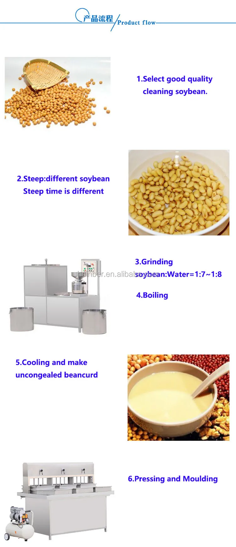 Automatic Soya Milk Tofu Production Machine/tofu Making Machine/tofu ...