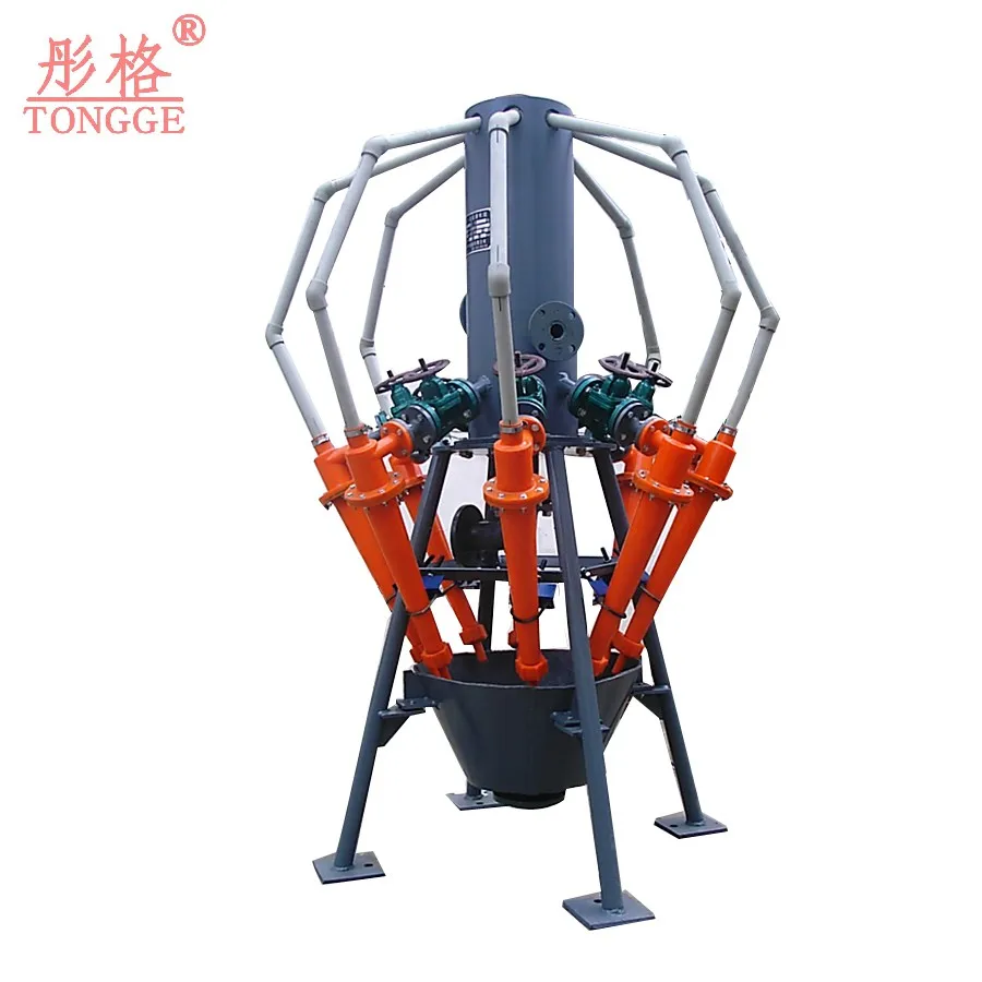 Small Scale Hydrocyclone Lab Separator Fine Powder Classification ...