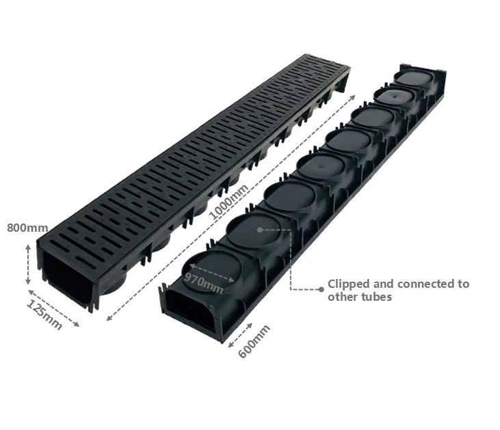 Plastic Drainage Channels - Durable and Efficient Solutions