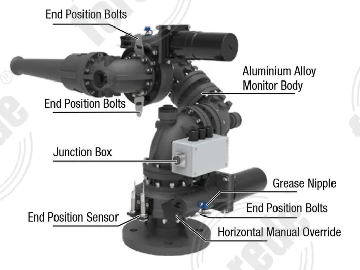 Electronic Control Fire Monitor For Firefighting - Buy Aluminium Alloy ...