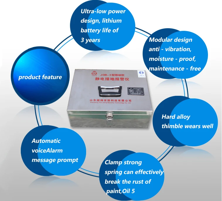 Explosion-proof Mobile Electrostatic Grounding Alarm for Chemical Plant