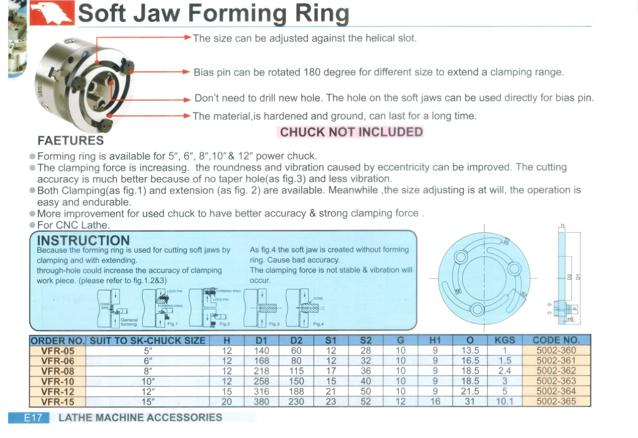 Vertex Soft Jaw Forming Ring For 8'' Lathe Chuck - Oem | Wholesale
