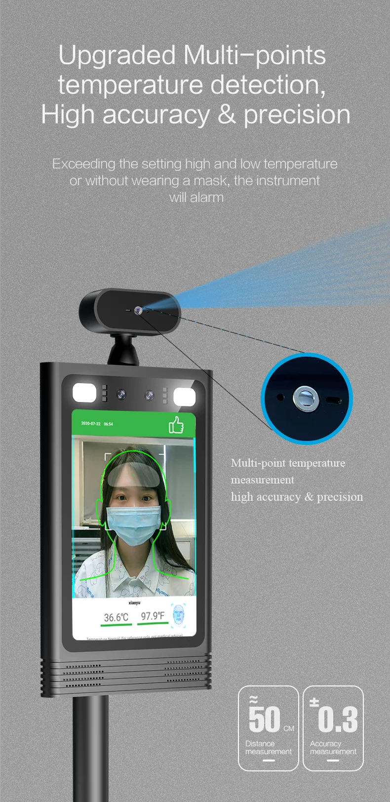 Face Recognition Measurement Tool Human Body Temperature Scan Detection ...