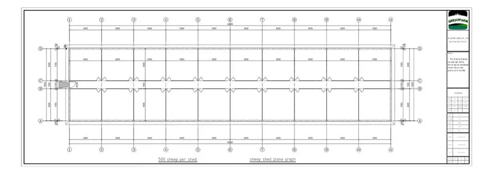 Economics of Goat Sheep Farm Design - Profitable Farming