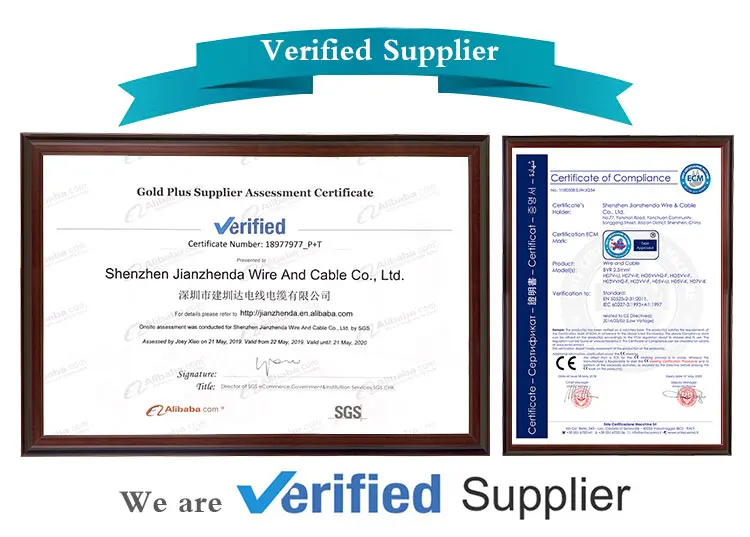 Different Types of Electric Wire and Cable 10mm Flexible Electrical ...