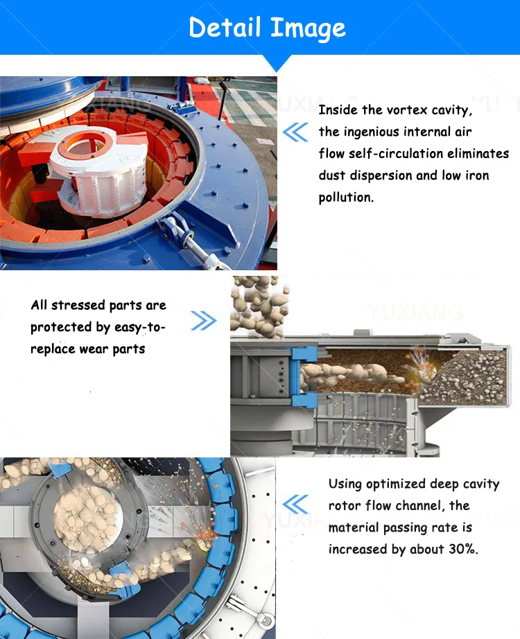 Mini Hydraulic Vsi Gravel Powder Sand Making Machine For Sale - Buy Vsi ...