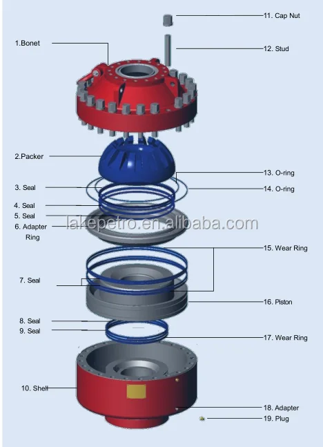 13 5/8 10000psi Drilling Annular Bop Rubber Core Packing Element - Buy ...
