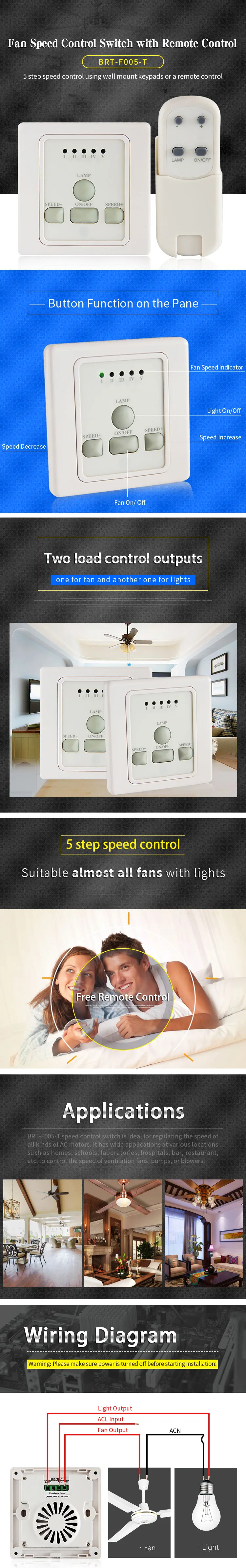 Ipuray Ceiling Fan Speed Control Switch - 5 Speed AC Regulator