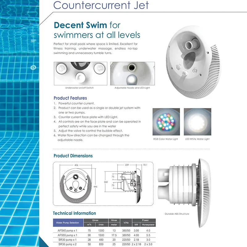 Emaux Swimming Pool Equipment Countercurrent Trainer System Jet ...
