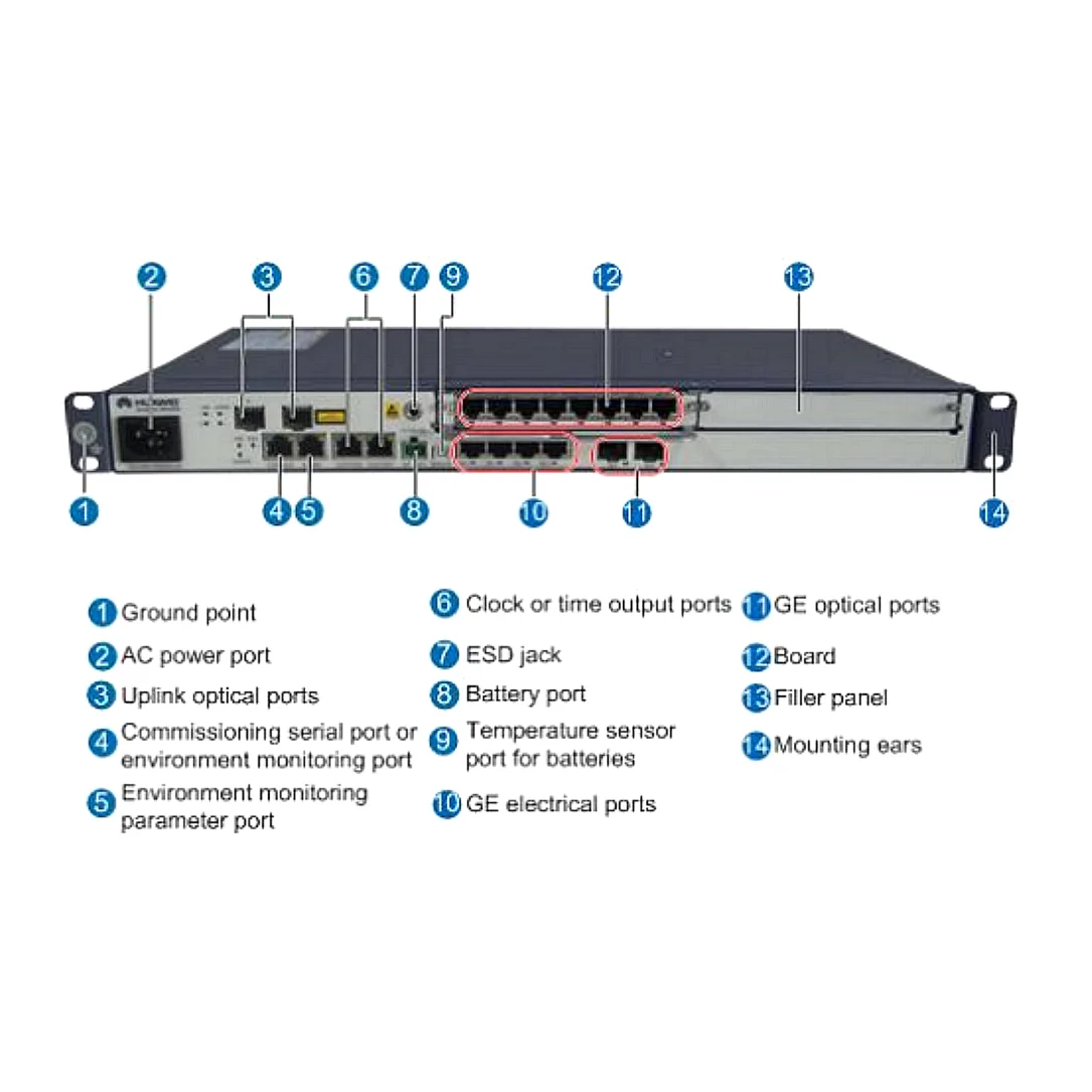 Hw Gpon Onu Smartax Ma5698 With Reverse Poe Function Ma5698 For Huawei ...