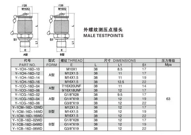 Male Pressure Test Point Connector Hydraulic Hose Coupling Y-1ch - Buy ...