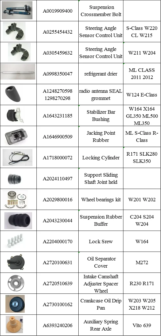 Mercedes-benz Door Lock 1647200935 for X164 GL164 ML W164