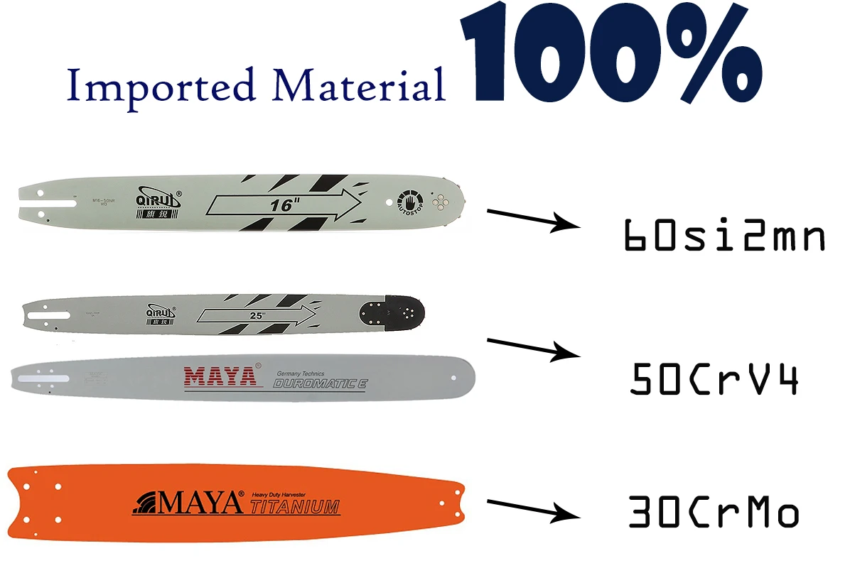 100% German Material Chainsaw Guide Bar - Stellite 6B